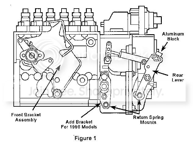 96 Dodge Cummins No Power! | Cummins Diesel Forum