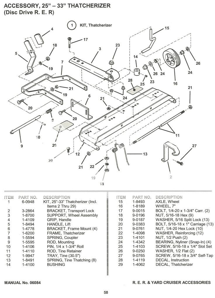 Thatcherizer | My Tractor Forum