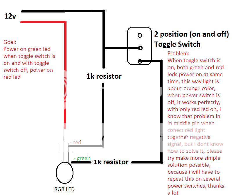 power on 2 leds (red or green) on toggle switch (2 positions: on and ...